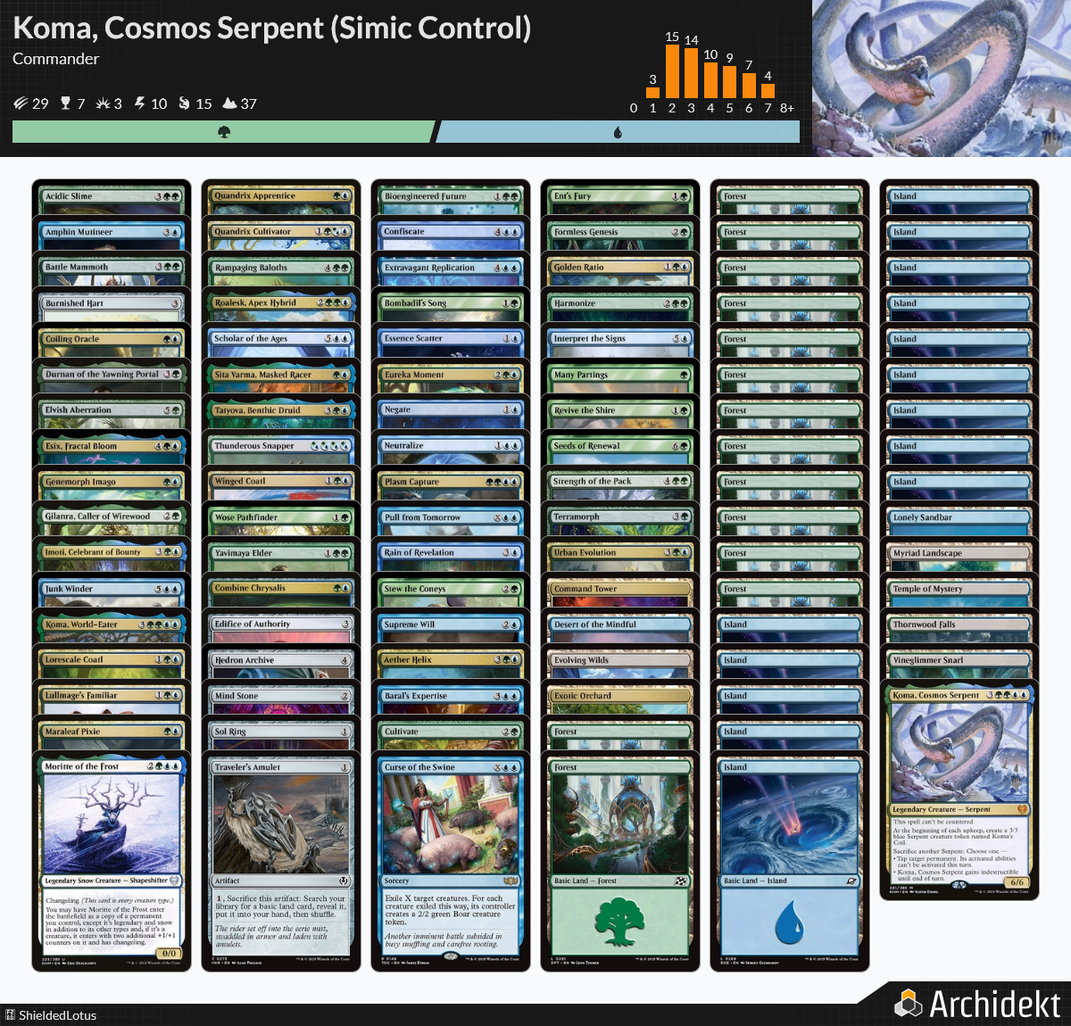Patreon Premium Commander Deck September 2025 - Koma, Cosmos Serpent ...